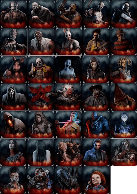 All Dbd Killers Roster Rdeadbydaylight