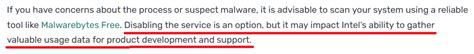 topic “intel r system usage report” askwoody