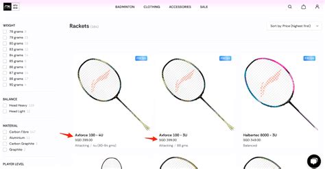 The Most Expensive Badminton Racket Who Pays 3 999 For This