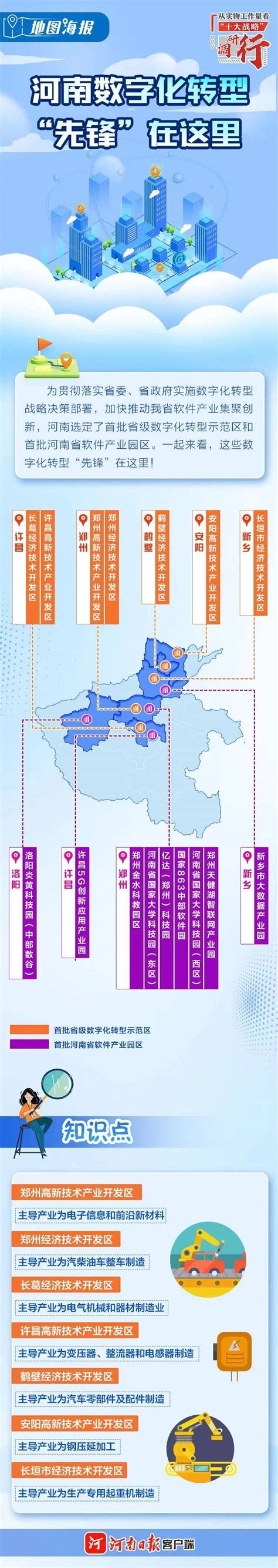 河南数字化转型“先锋”在这里→屈芳教育主题