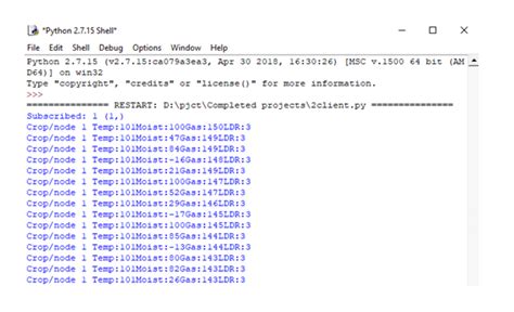 Iot Based Smart Umbrella System Using Raspberry Pi
