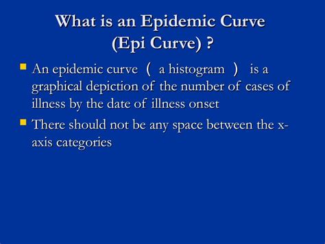 Epidemic Curve
