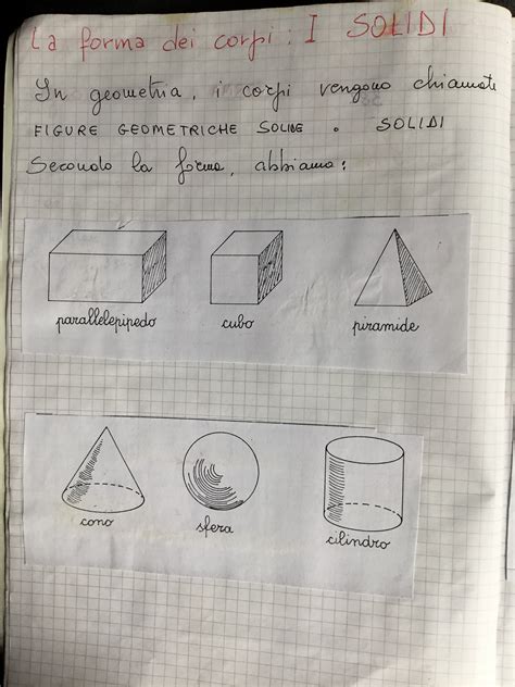Appunti Di Geometria Blog Di Maestra Mile
