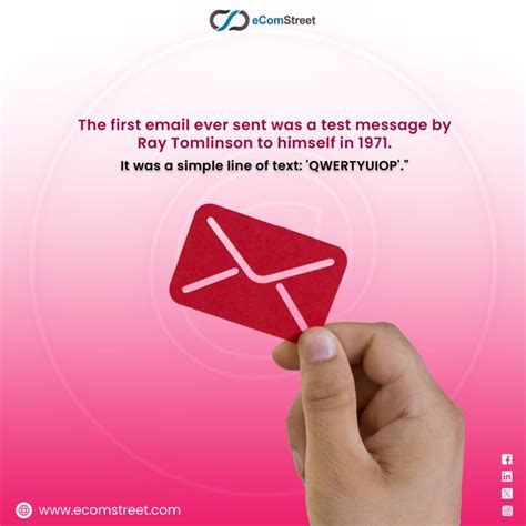 Ecomstreet On Linkedin Techfunfact Emailhistory Firstemail Digitalevolution Technology
