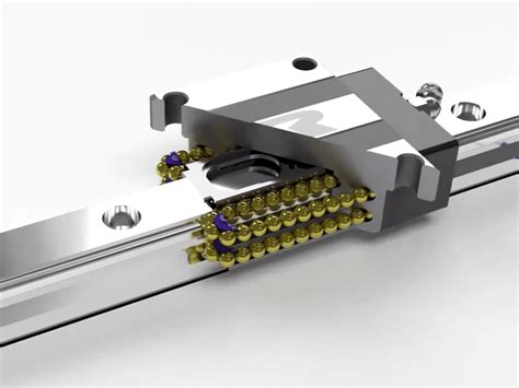 Linear Guide Rails Selection Where To Start