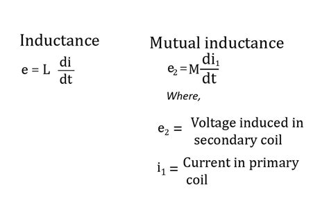Inductor Ripple Current Formula At Bob Campbell Blog