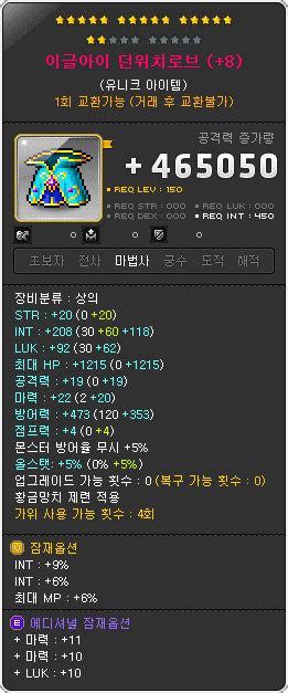 메이플스토리 인벤 이거 템 비싼편인가 메이플스토리 인벤 자유게시판 구
