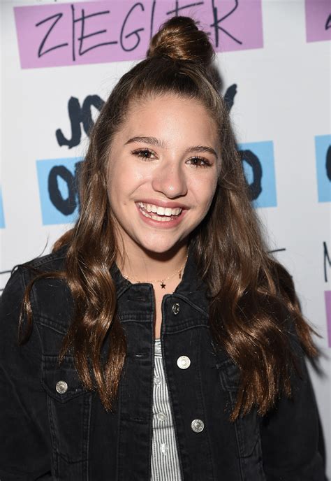 The Dance Moms Gallery