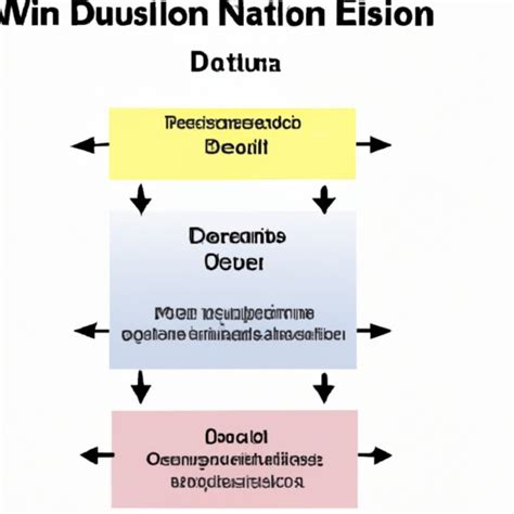 Exploring How Does Diffusion Work A Comprehensive Guide The Enlightened Mindset