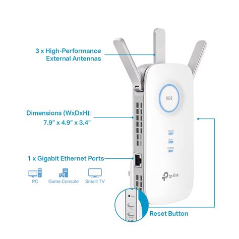 WiFi Router and Outdoor WiFi Extender Bundle 並行輸入品