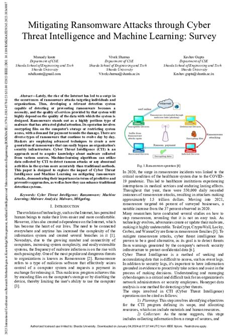 Mitigating Ransomware Attacks Through Cyber Threat Intelligence And