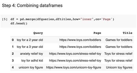 getting started with nlp and python for seo [webinar] agile seo by