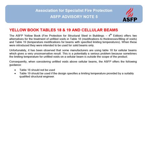 Technical Documents Association For Specialist Fire Protection