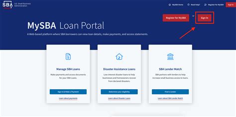 How To Log In To The Sba Portal