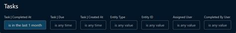 Understanding Sonar Reports Sonar Knowledge Base