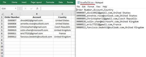 Convert Txt Or Csv To Excel In Python Simple Code Medium