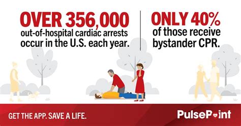 February Is Heart Month Learn Cpr 🫶 Download Pulsepoint Respond