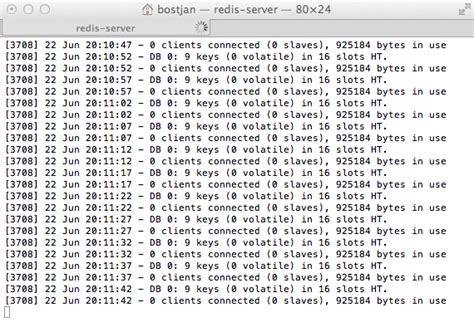 Chapter Manual Installation On Os X Booktype 2 4 For Authors And