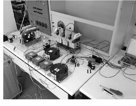 Figure 1 From Power Transformer Protection Based On Decision Tree