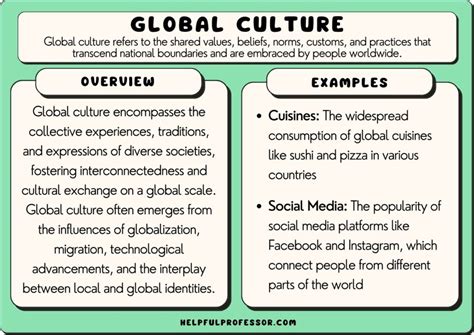 20 Global Culture Examples 2025 Human Geography