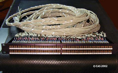 Patchbay Wiring Jackfield Design