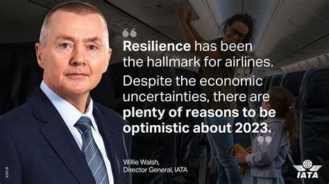 Iata Airline Industry To Tip Into Profitability In 2023 Gtp Headlines