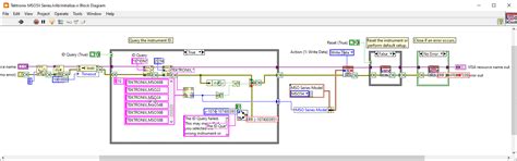 Tektronix Mso64 Error 1073807339 In Error Query Ni Community