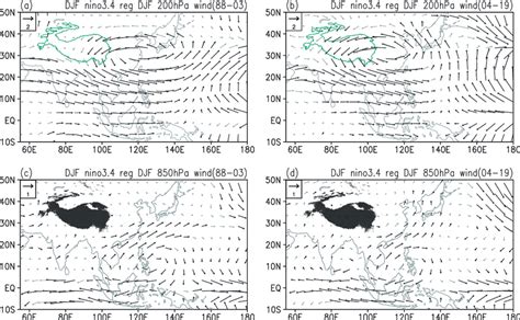 Anomalies Of Ab 200 And Cd 850 Hpa Wind M S 21 Obtained By
