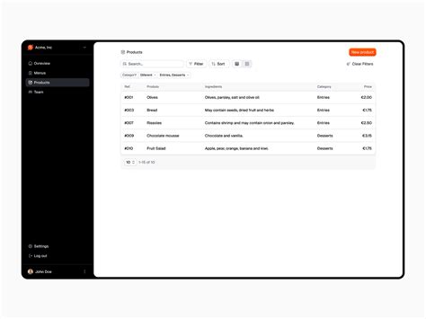 Filtered Data By Rodrigo On Dribbble