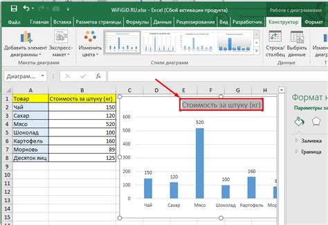 Как добавить название оси в диаграмме Word Word и Excel помощь в работе с программами