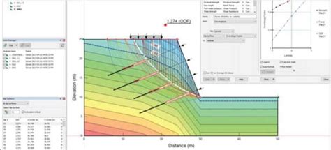 Building Construction Materials Testing Lab Equipment India Avantech