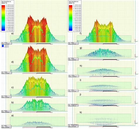Energies Free Full Text Modeling Of Electrodynamic Phenomena In An Ultra Rapid Inductive