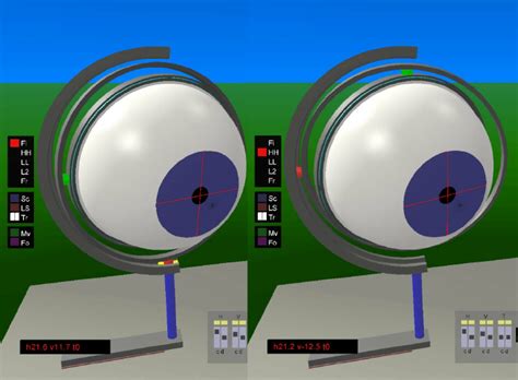 The Gimbal Arrangement For The Fick Left And Helmholtz Right