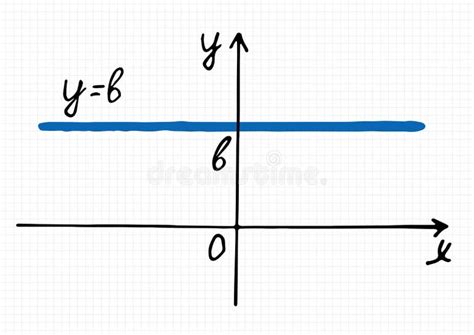 Constant Function Stock Illustrations 224 Constant Function Stock Illustrations Vectors