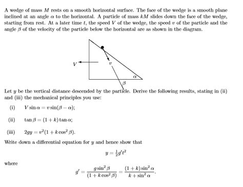 Solved A Wedge Of Mass M Rests On A Smooth Horizontal