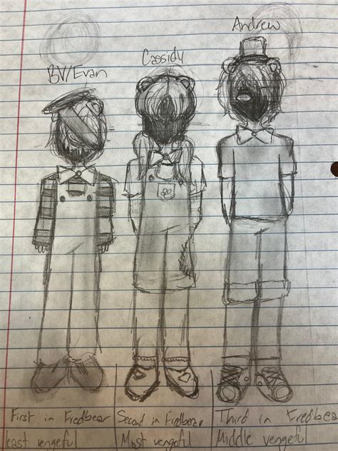 3 Vengeful Spirits By Arrowslandofgay On Deviantart