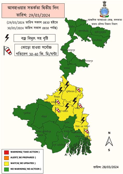 Weather নিম্নচাপ ও ঘূর্ণাবর্তের জোড়া চোখ রাঙানি আজ ৬ জেলায় তাণ্ডব