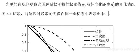 Matlab画图坐标、图例设置、导出图片像素不够解决方法matlab设置图例大小 Csdn博客