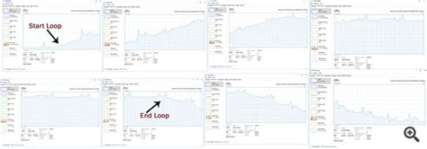 How I Can Get All Symbol Rates Of Market Watch Without Full My Cpu