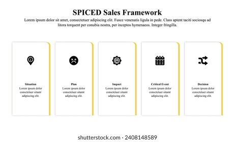 Infographic Presentation Template Spiced Sales Framework Stock Vector