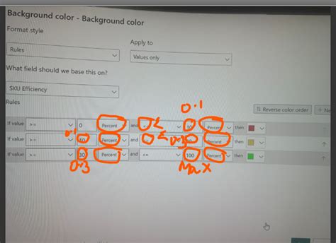 Background Conditional Formatting Color Rules Microsoft Fabric Community