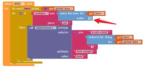 FREE TableViewer Fully Style Customized To Show Table Data 70 By