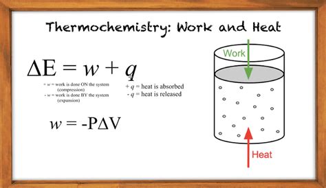 Thermochemistry Examples