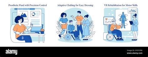 Adaptive Technology Set Illustrations Depicting Prosthetic Control Adaptive Clothing And Vr