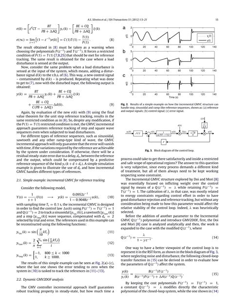 Robust Design Of A 2 Dof Gmv Controller A Direct Self Tuning And Fuzzy Scheduling Approach Pdf