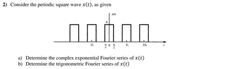 Solved 2 Consider The Periodic Square Wave Xt As Given