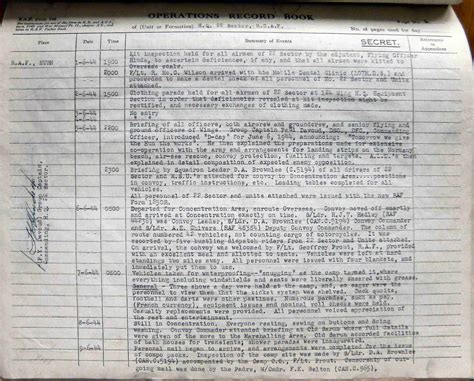 Operations Record Book 22 Bds Index The Raf At Omaha Beach