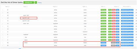 can not stop the right timer task · issue 150 · my8100 scrapydweb · github