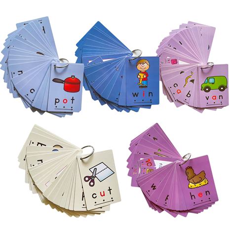 Cvc Phonics