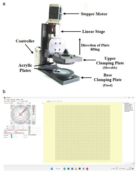 A Experimental Setup B Pronterface Graphical User Interface